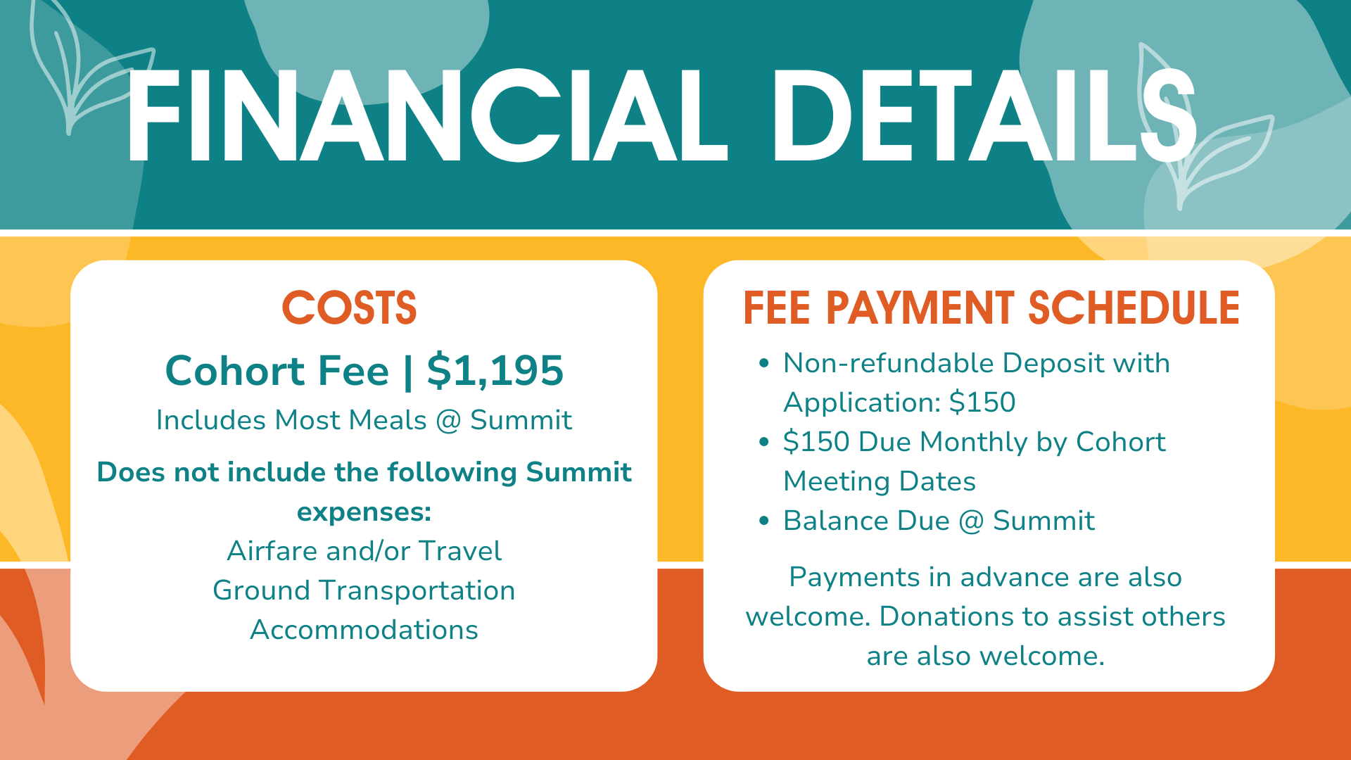 Cohort English — WIML