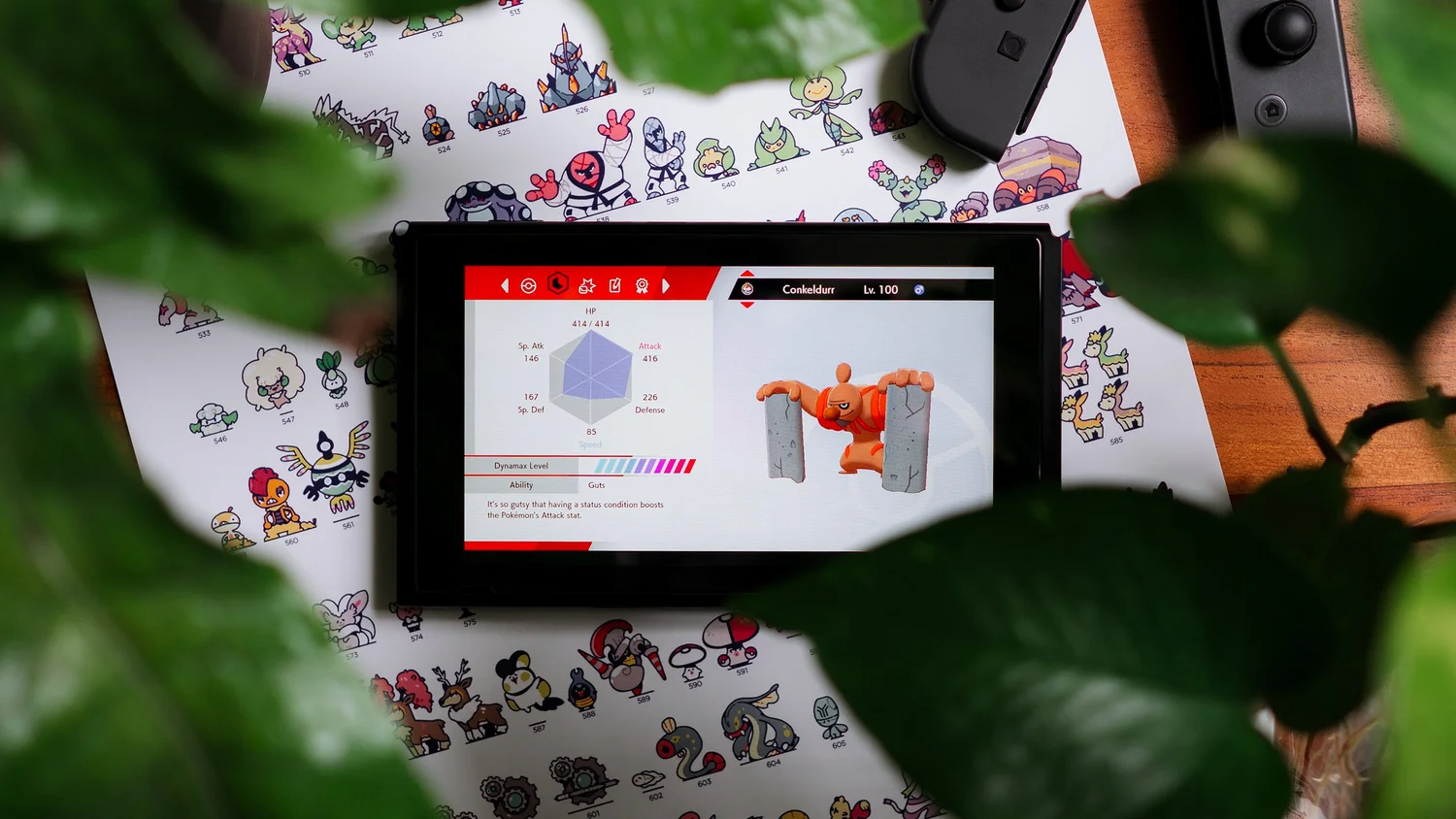 What is a game plan? — VGC guide