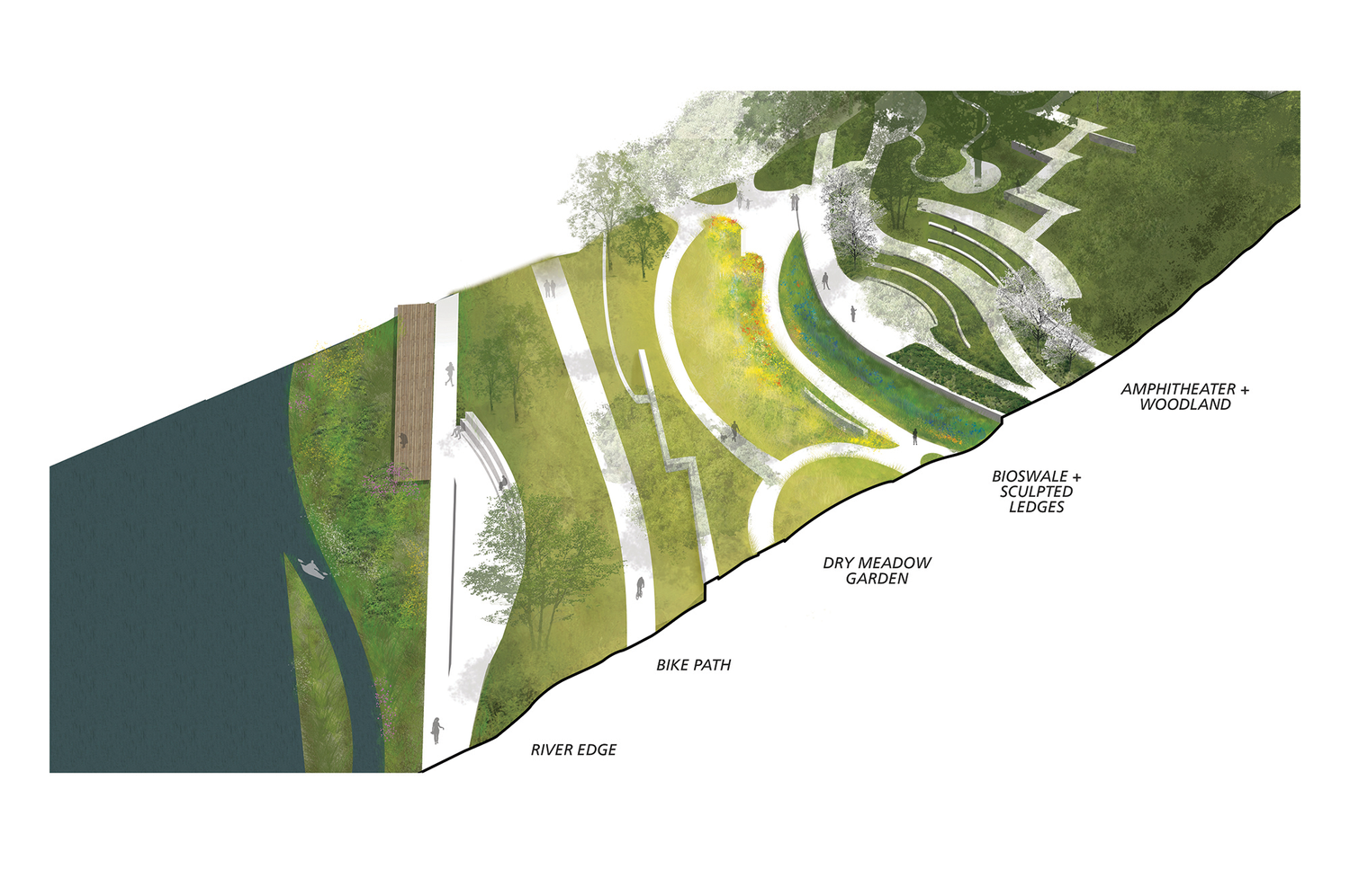 Greater Des Moines Botanical Garden Master Plan — Didier Design Studio ...