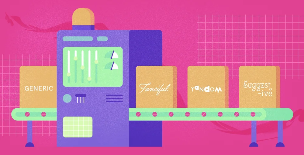 What's in a Name? How to Successfully Name Your New Brand or Product ...