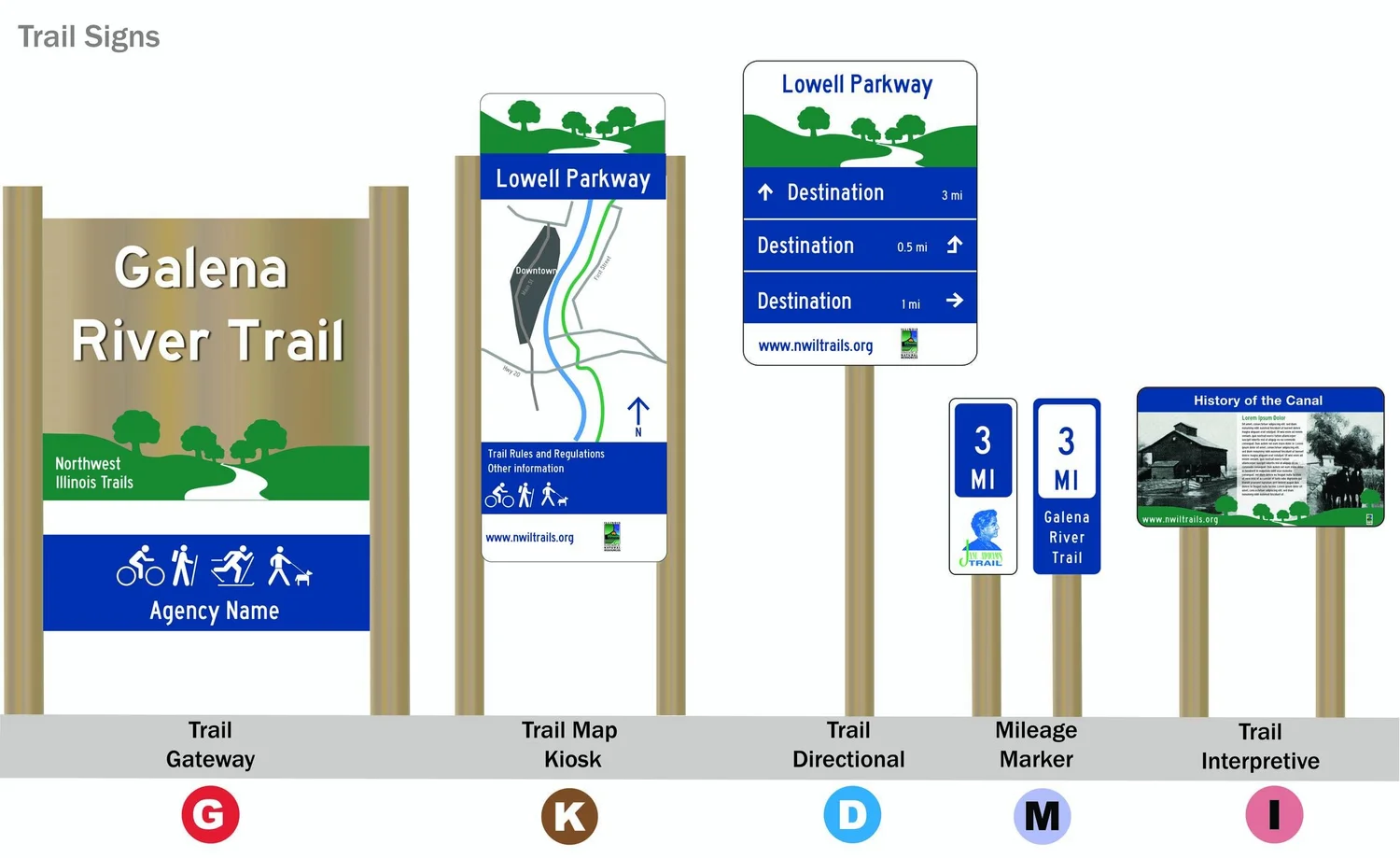 West Michigan Trails
