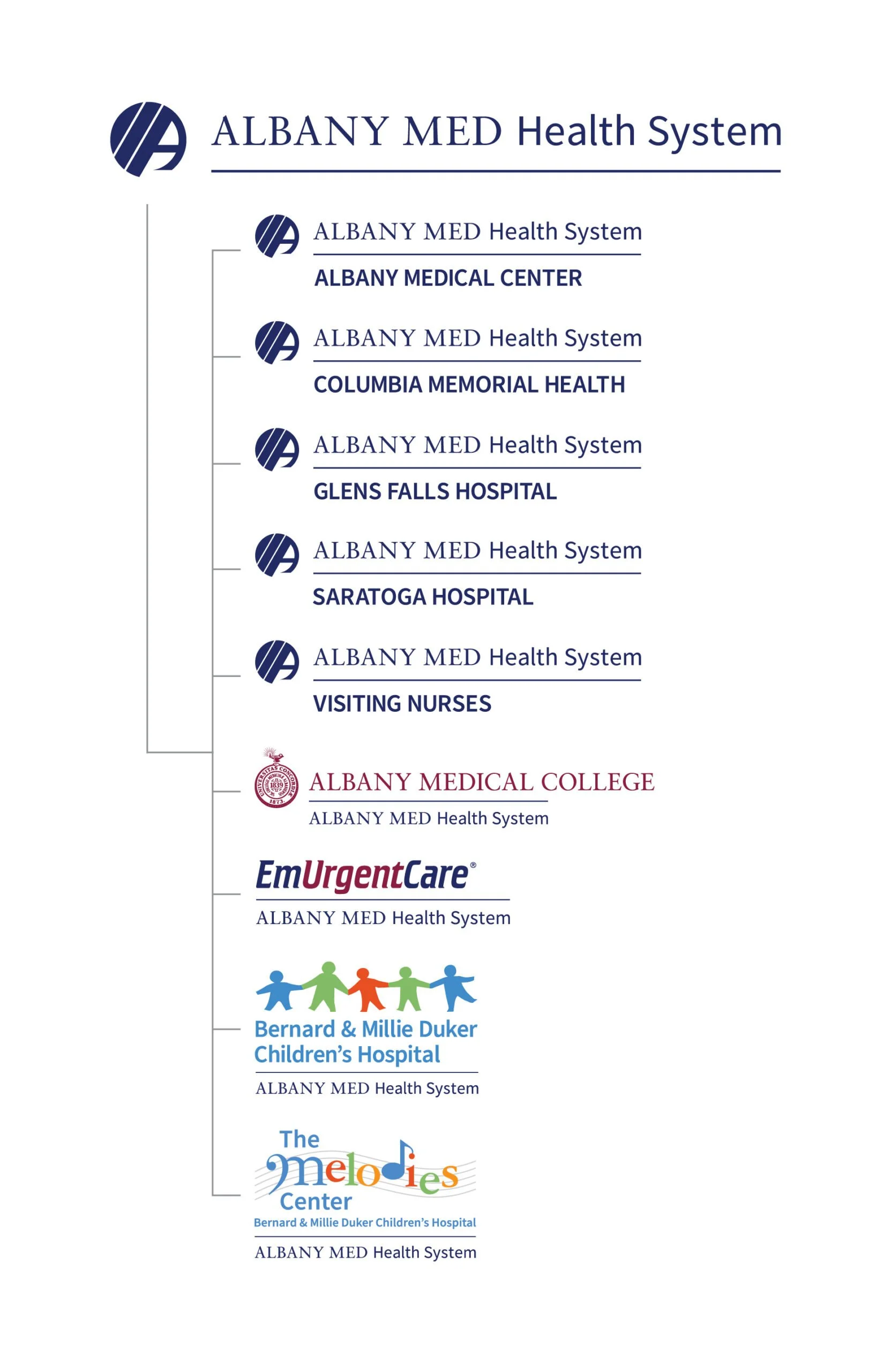 Albany Med Health System Brand-Aid — Trampoline Design | Award Winning ...