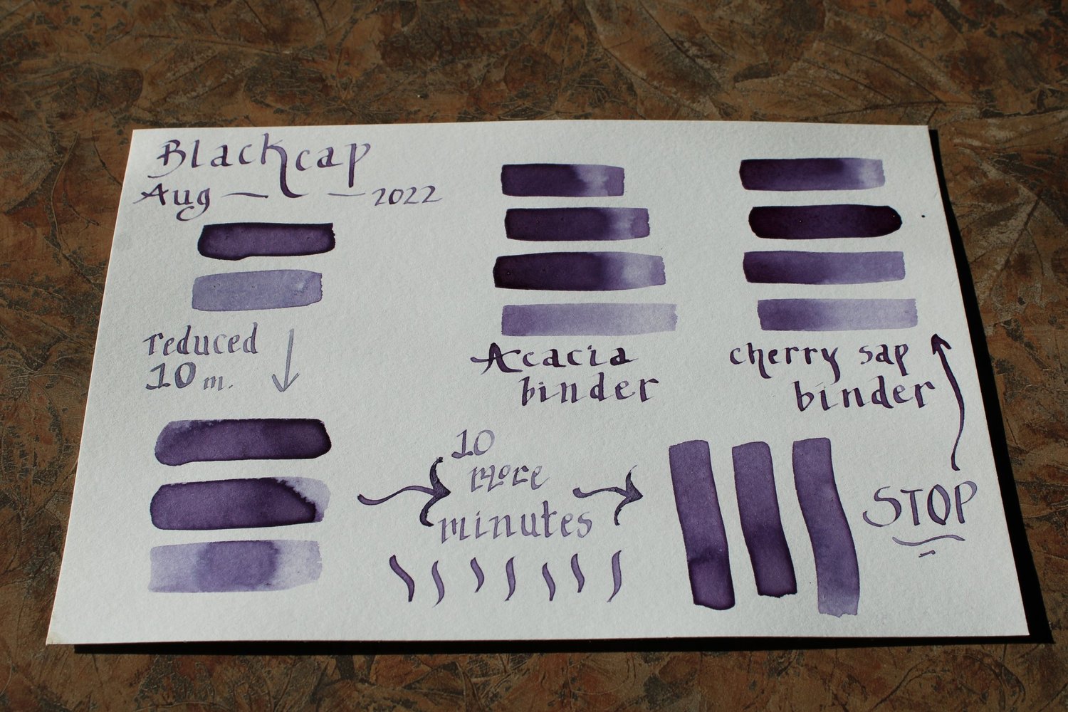 How to Create Vivid Berry Inks from Your Jelly Scraps — WESTWOOD COLOR