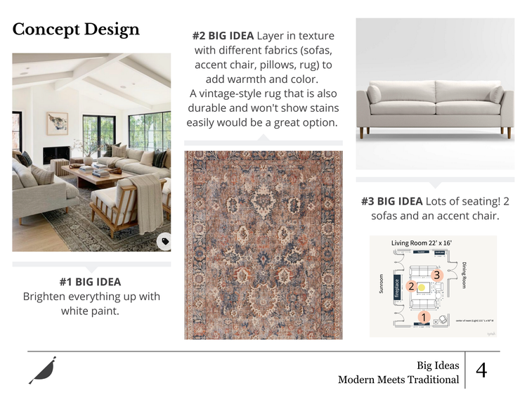 9 Steps to Your Dream Home: Ladybird Designs' Design Process Unveiled ...