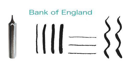 Everything You Need to Know About Dip Pens — Draw Daily