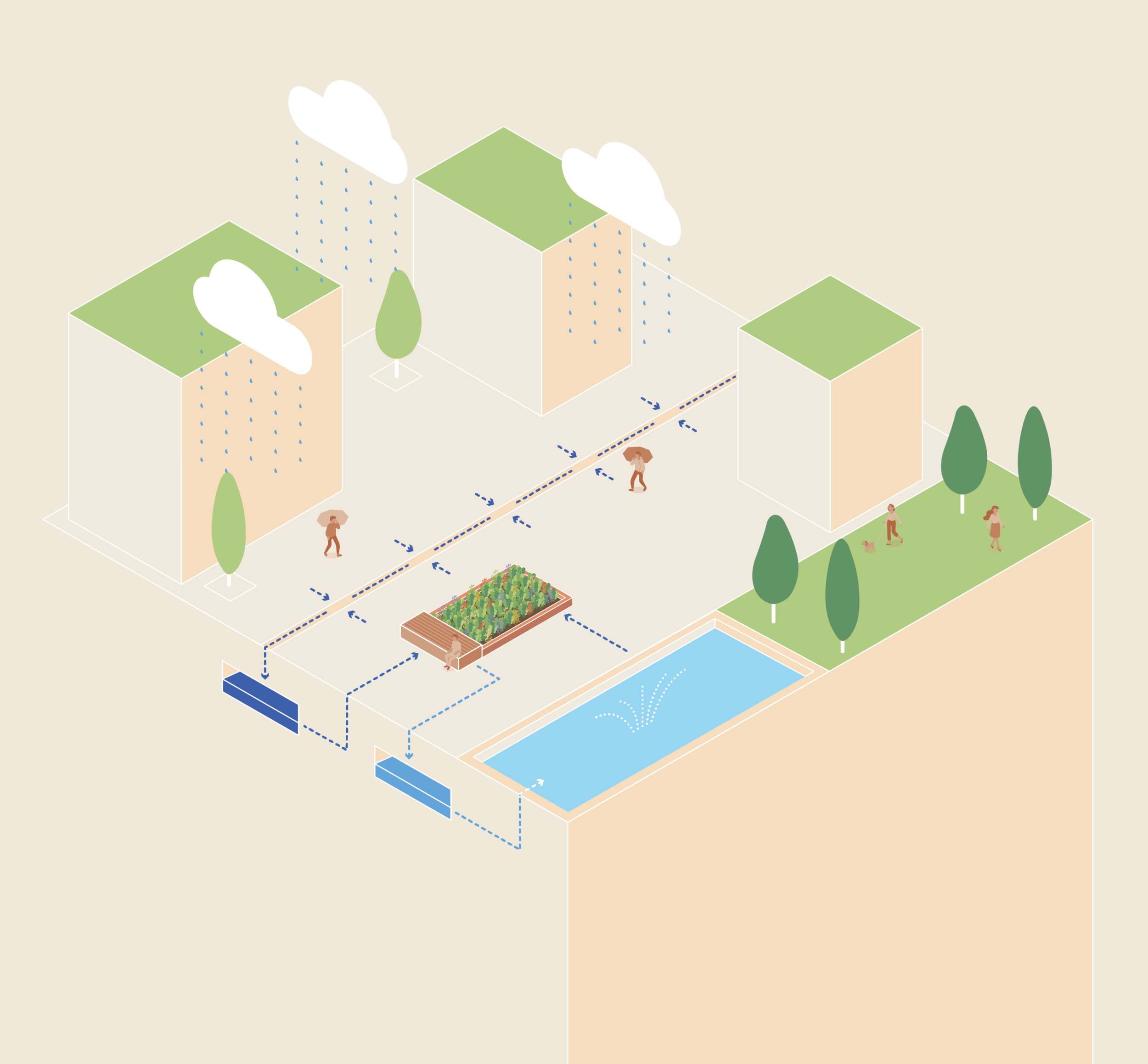Use water for climate resilient cities — FieldFactors