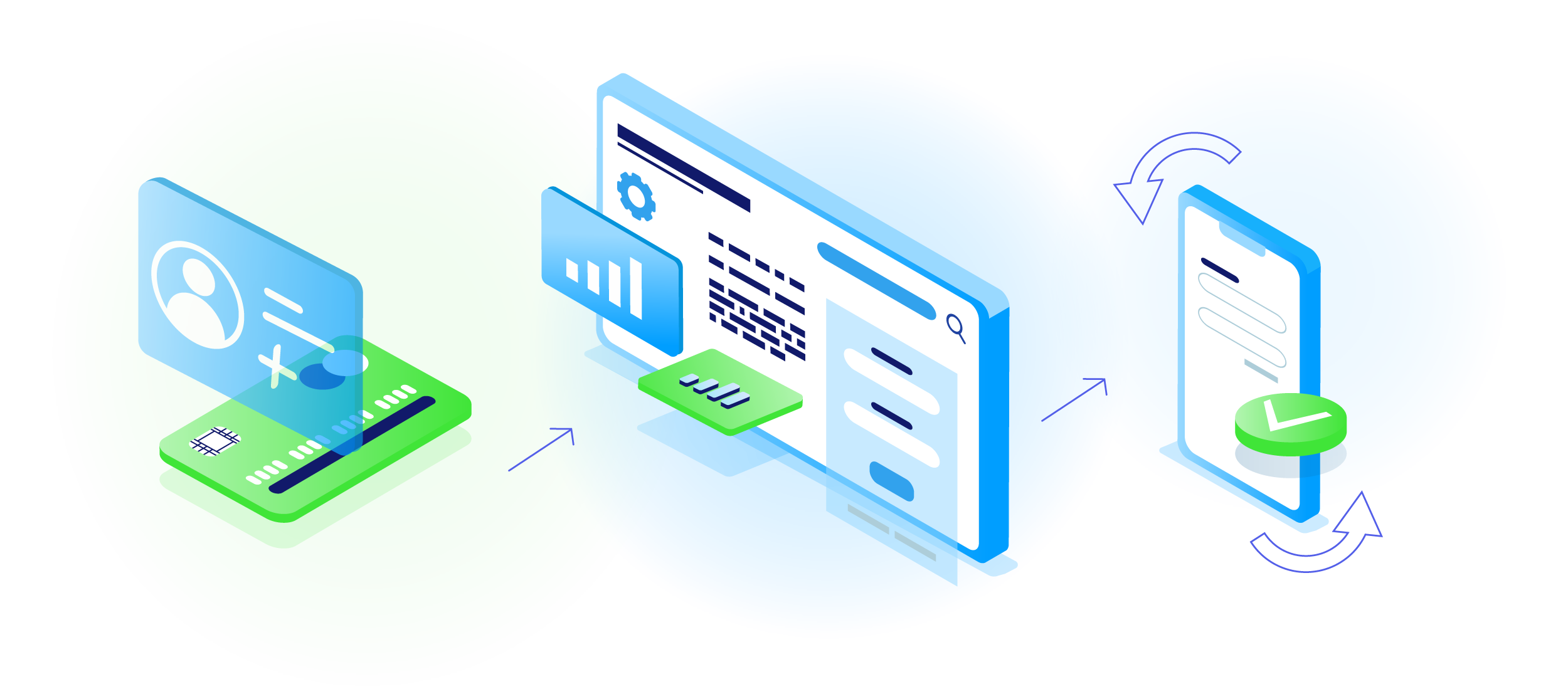 Loyalty Management Platform | vLoyalty