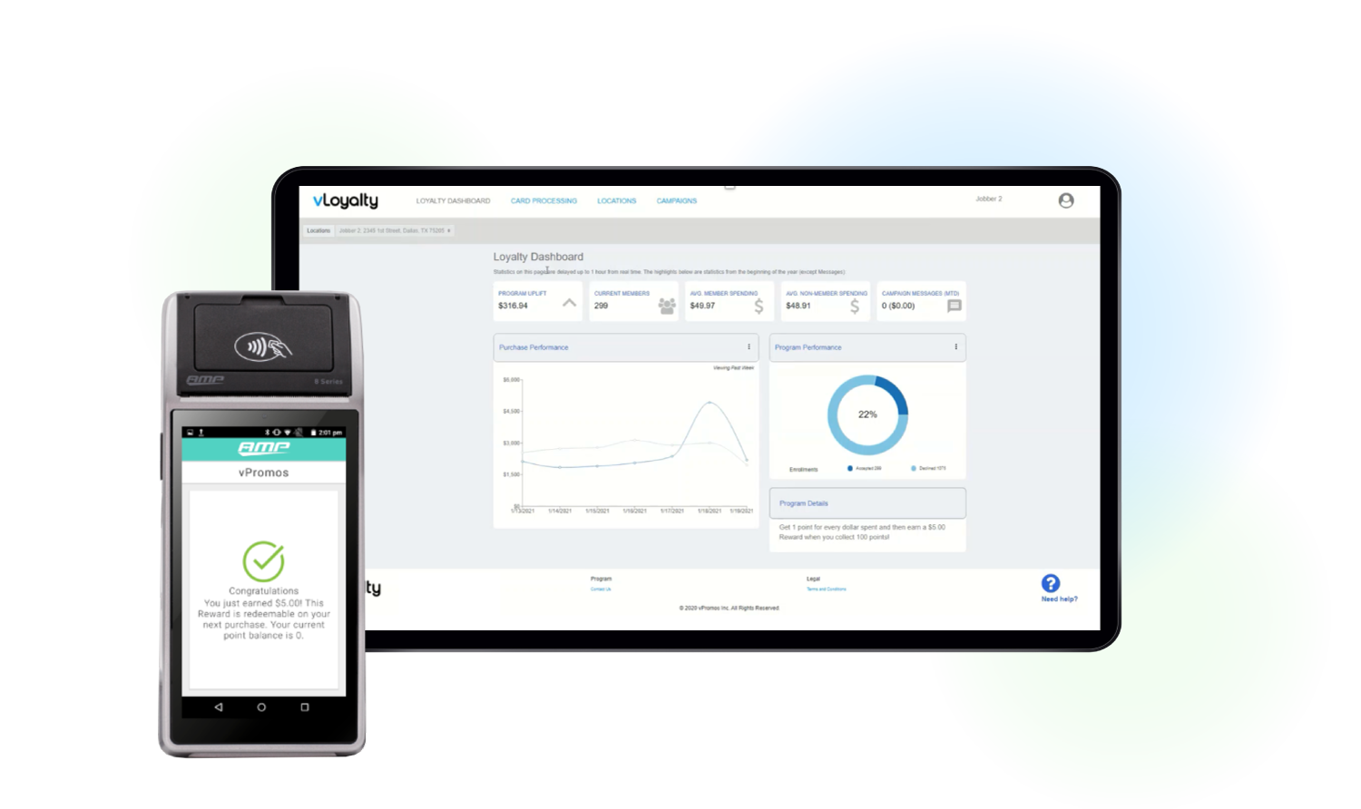 Loyalty Management Platform | vLoyalty