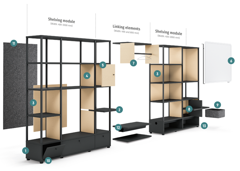 storage se matrix — ISA Interiors