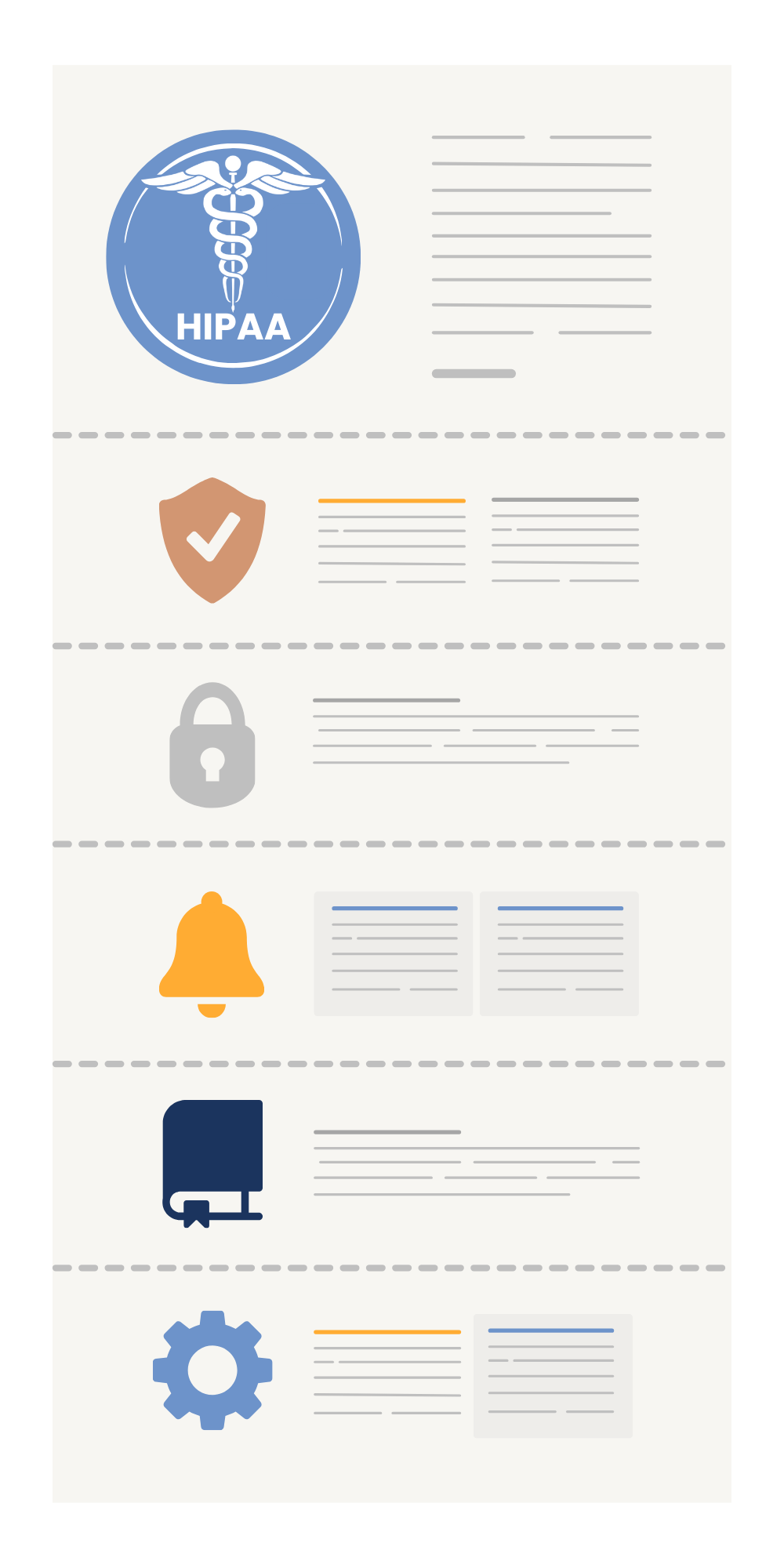 HIPAA Compliance in 7 Steps: Your Ultimate Guide — Johanson Group, LLP