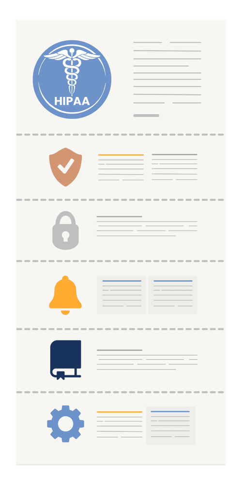 HIPAA Compliance in 7 Steps: Your Ultimate Guide — Johanson Group, LLP