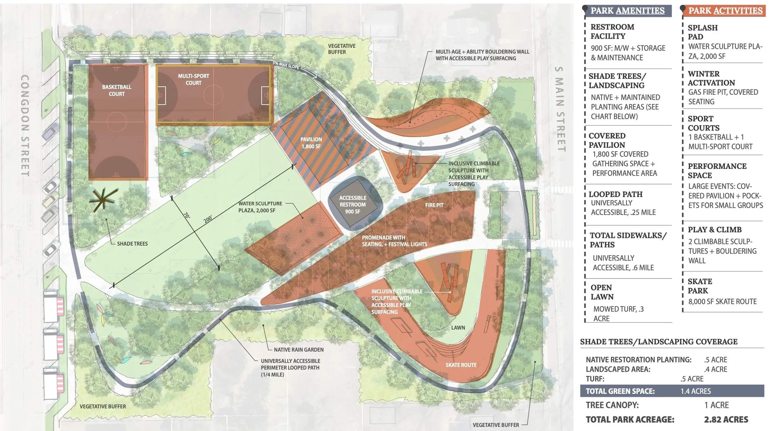Design Process — Main Street Park | Chelsea, Michigan