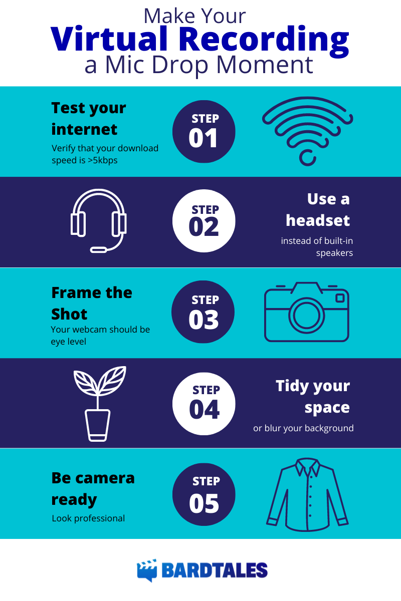 Make Your Virtual Recording a Mic Drop Moment — Bard Tales