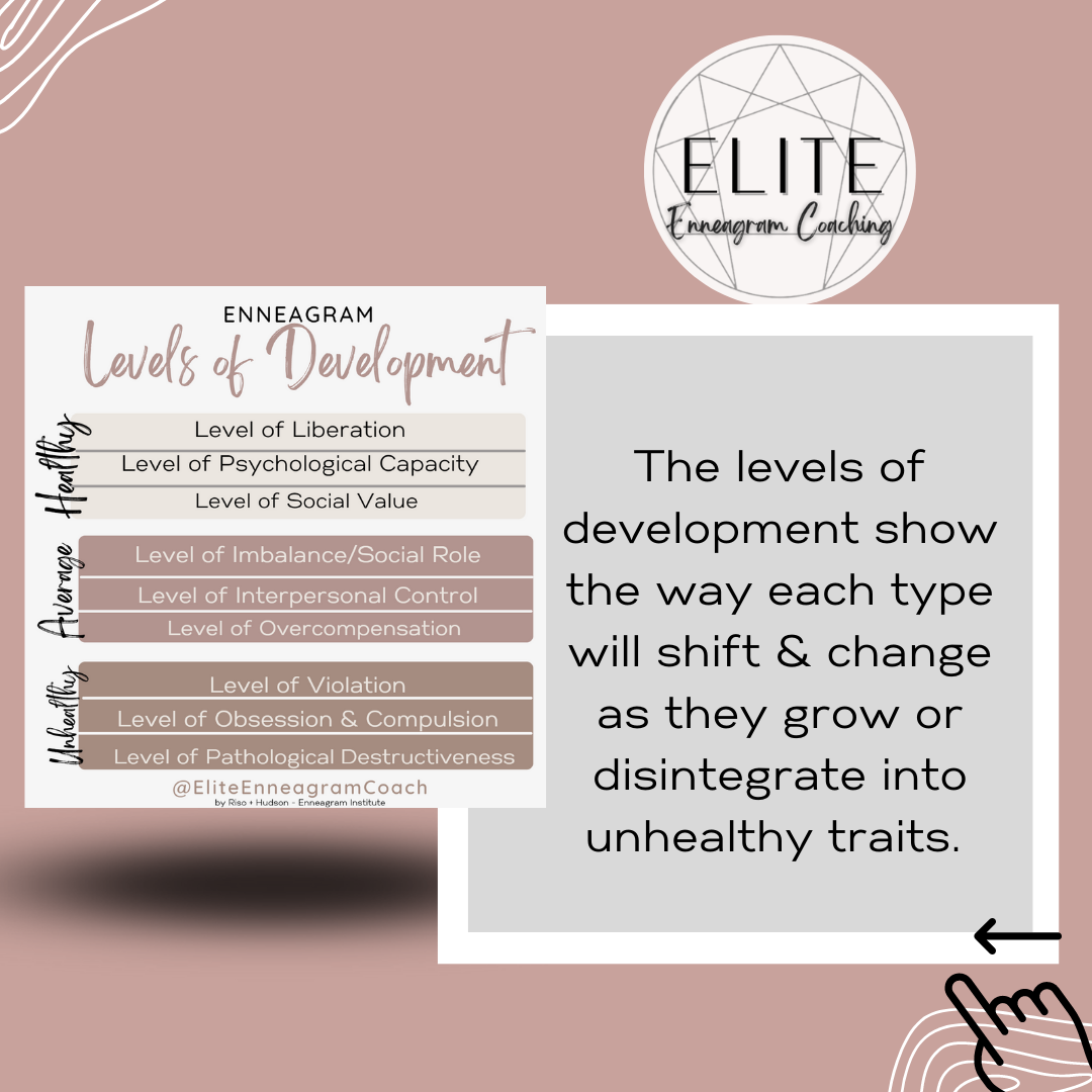 Can the enneagram type change? — Elite Enneagram Coaching