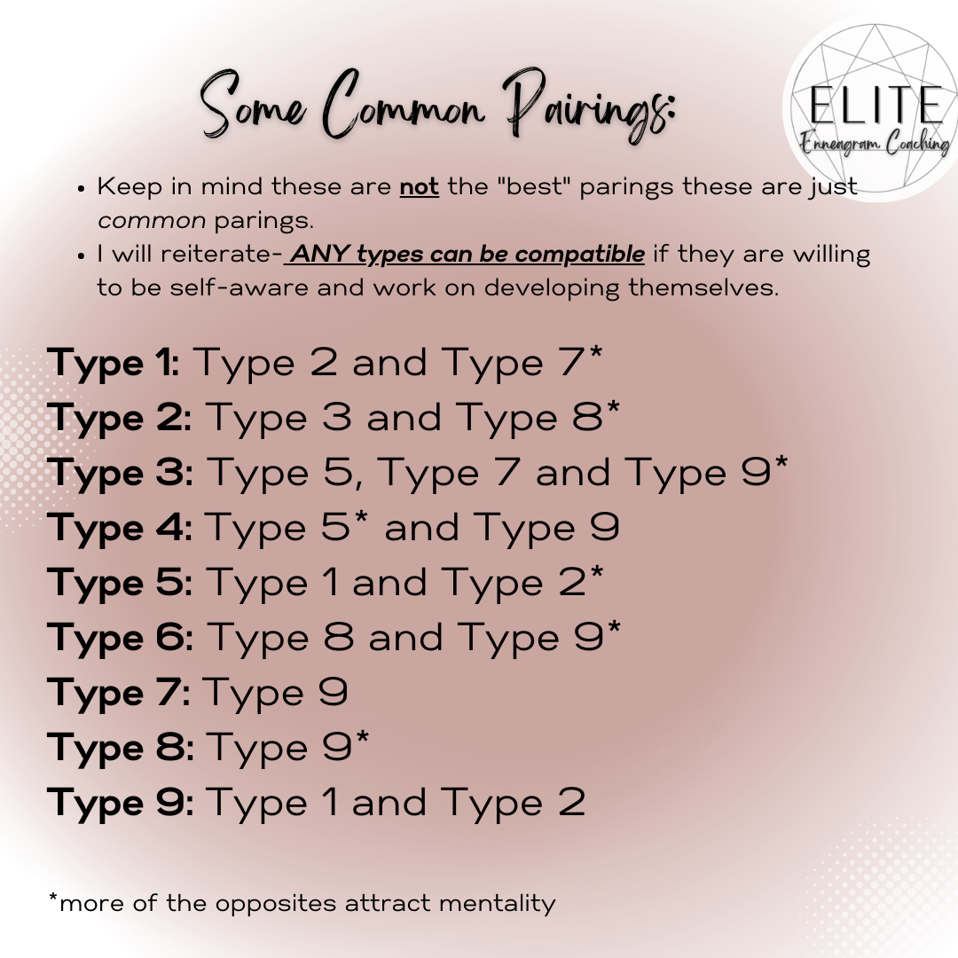Which Enneagram type is most compatible? — Elite Enneagram Coaching
