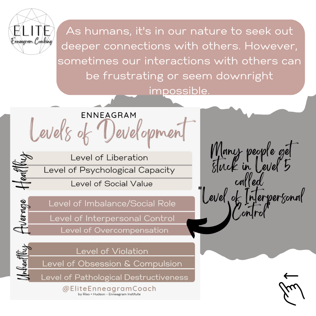 How Enneagram Types Work Together? How it help you in your Professional ...