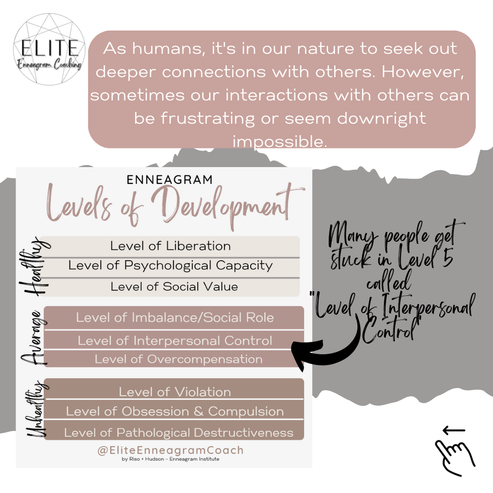 How Enneagram Types Work Together? How it help you in your Professional ...