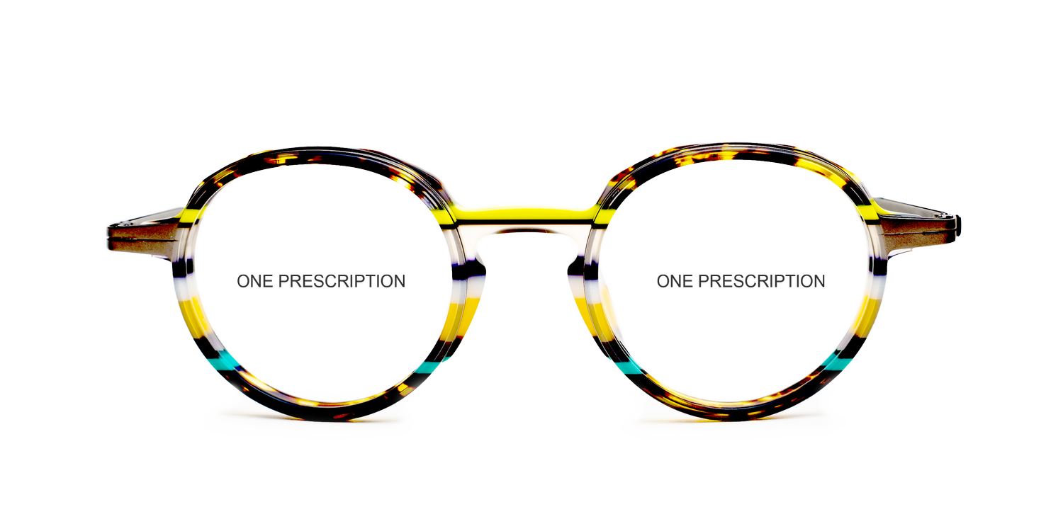 Lens Guide — L EYE C Optics