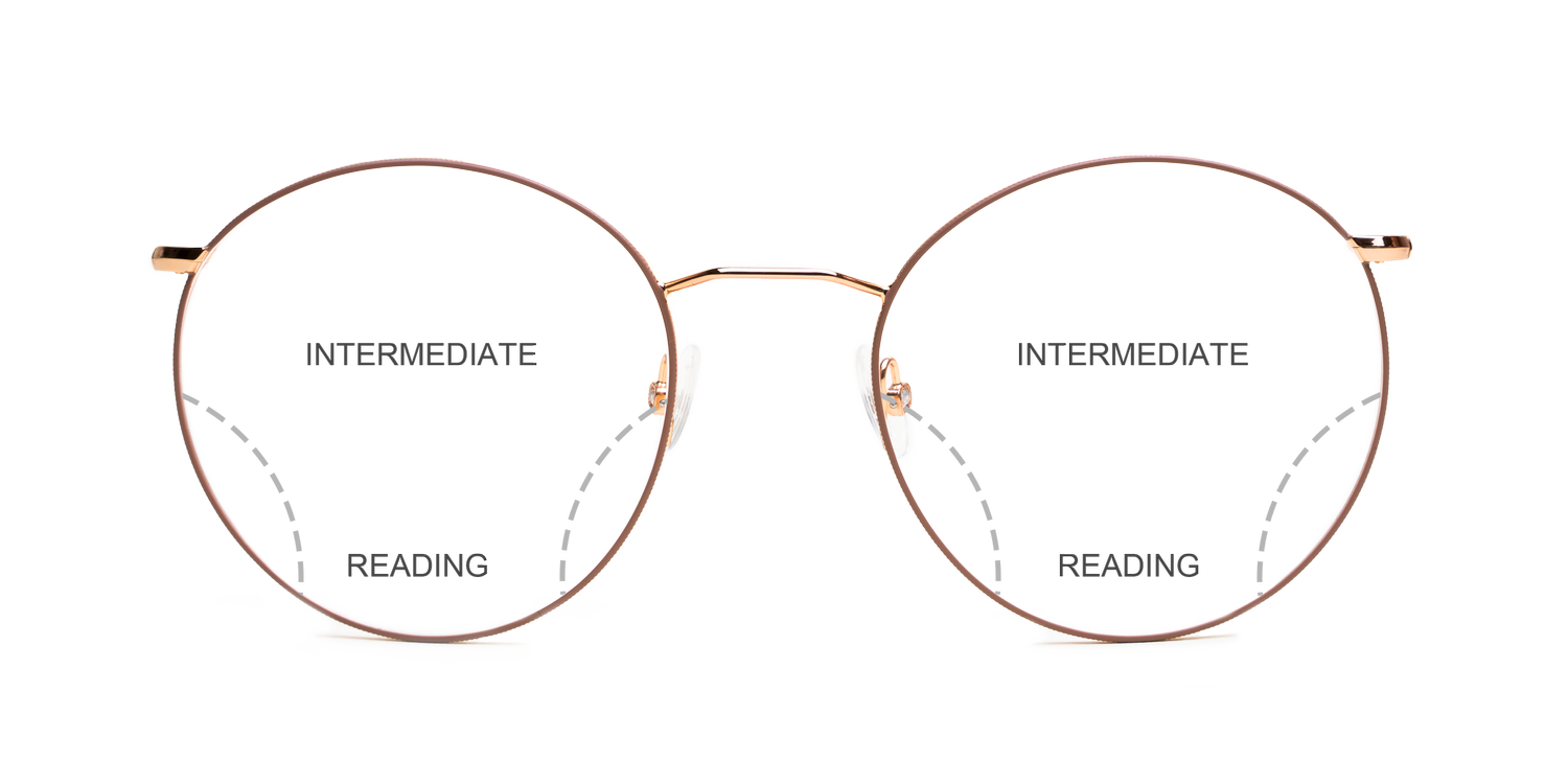 Lens Guide — L EYE C Optics