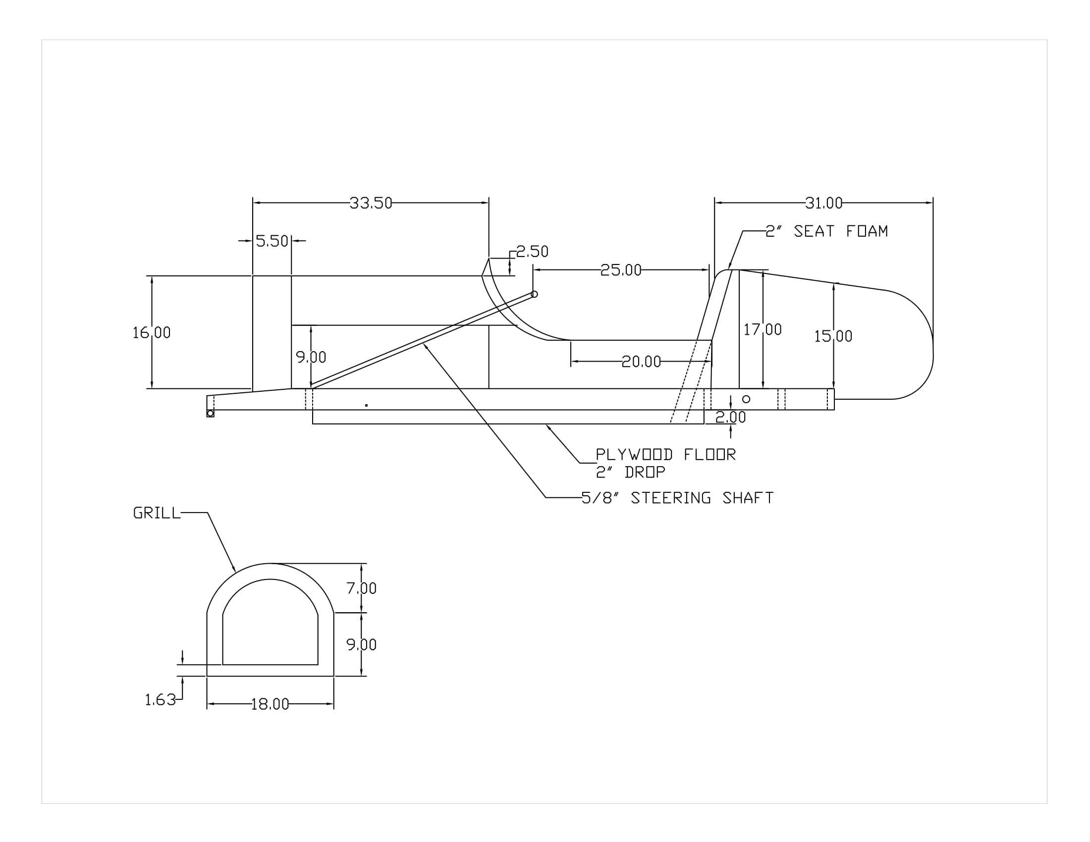 Information — Renegade Cycle Karts