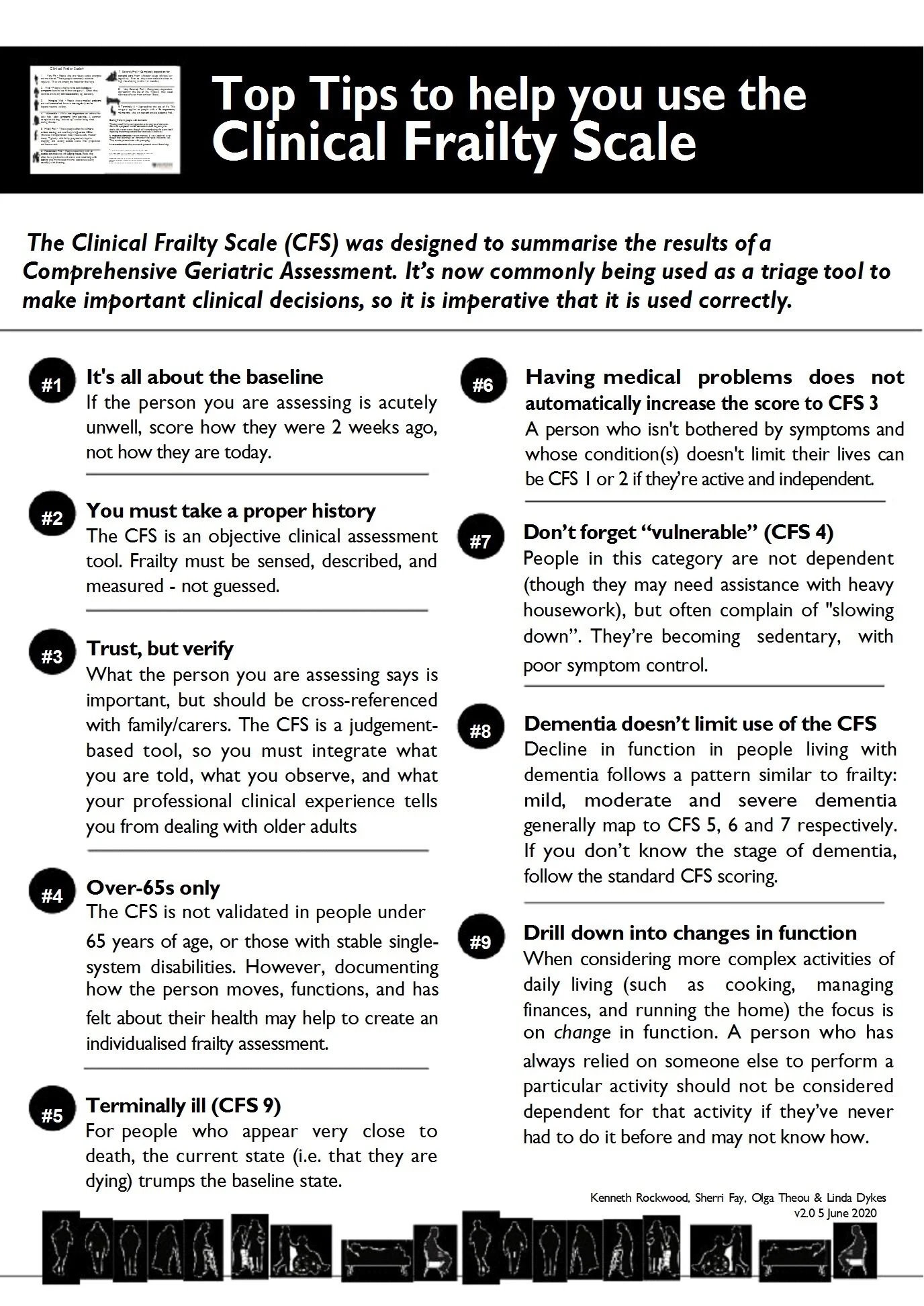 CFS — Pre-Hospital Frailty Network