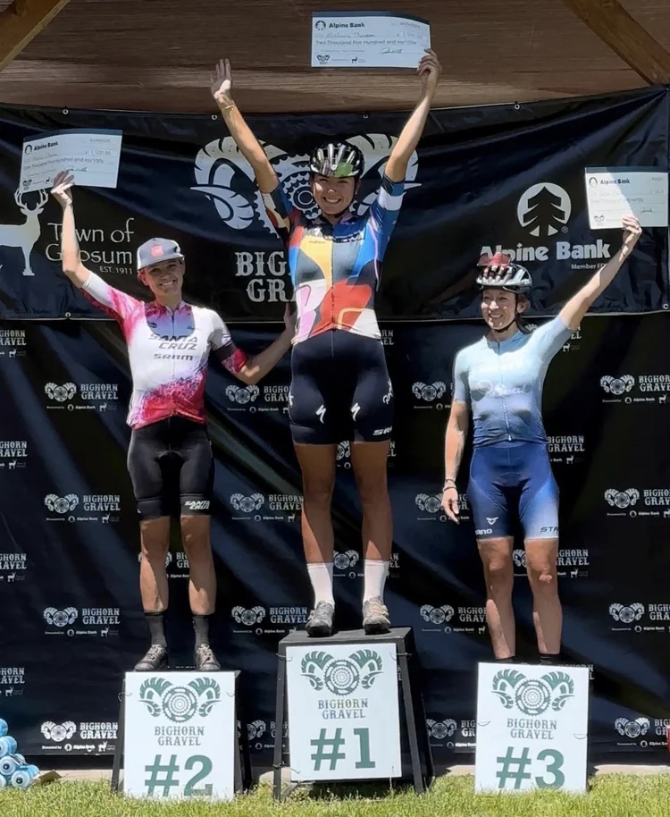 Results — BIGHORN EVENTS