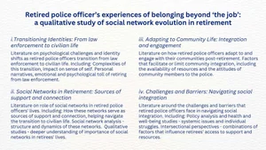 Thematic Literature Review - How to write one without getting into a ...