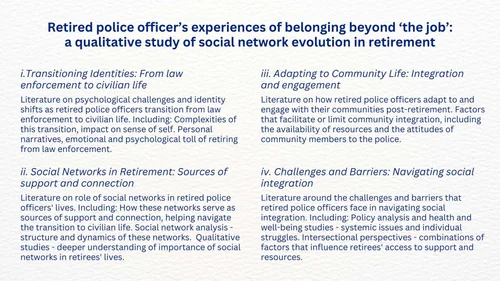 Thematic Literature Review - How to write one without getting into a ...