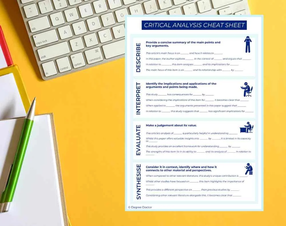 Unraveling Critical Analysis: A Guide for Postgraduate and Doctoral ...