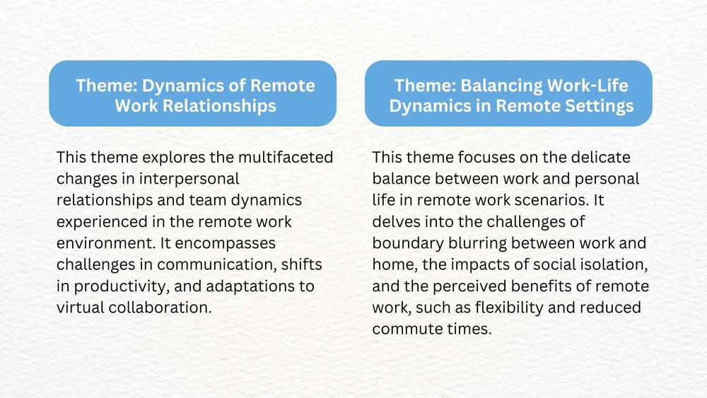 Braun and Clarke Thematic Analysis - How to do the six-step process in ...