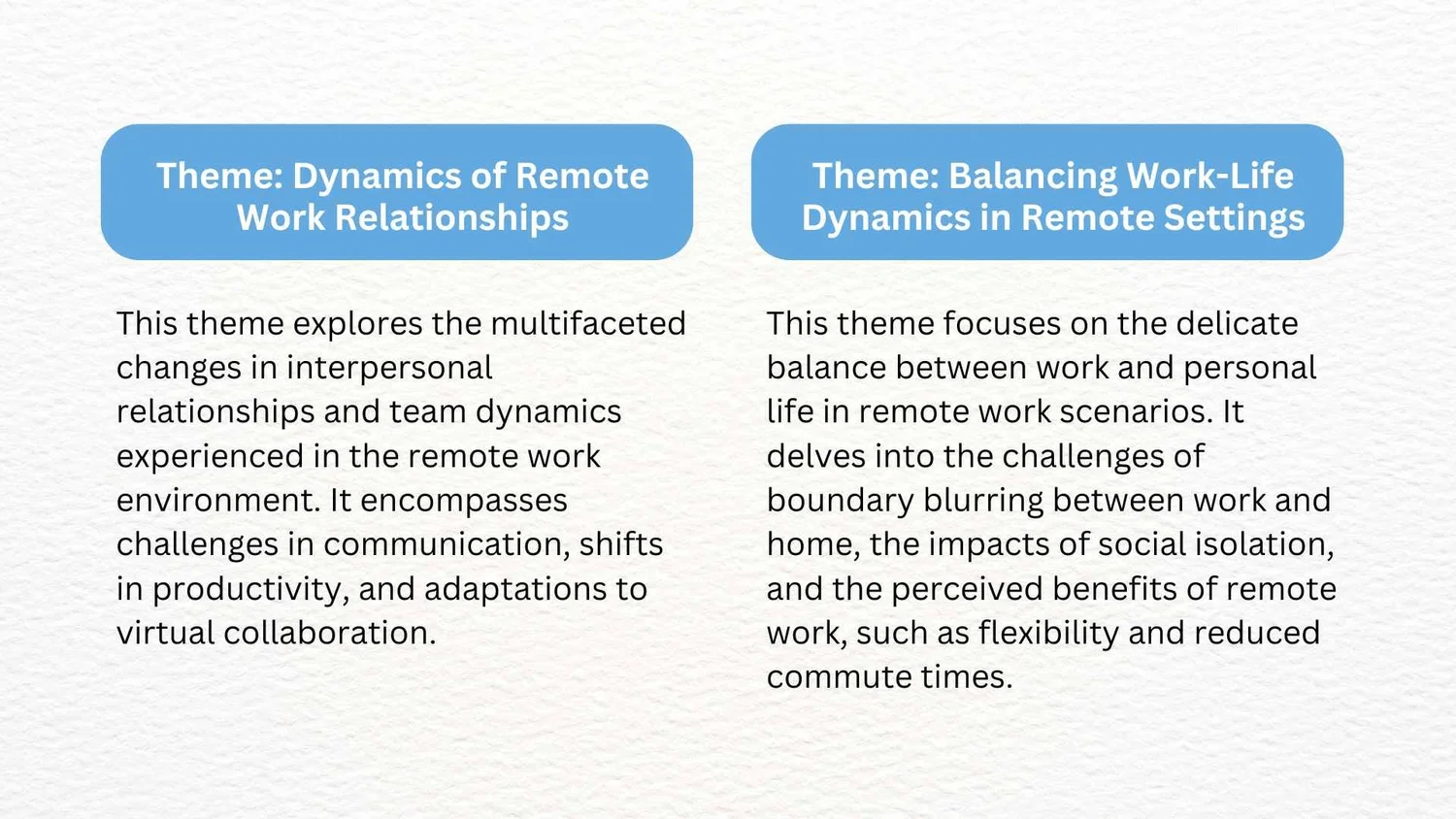 Braun And Clarke Thematic Analysis How To Do The Six step Process In braun-and-clarke-thematic-analysis-how-to-do-the-six-step-process-in