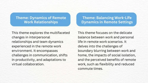 Braun and Clarke Thematic Analysis - How to do the six-step process in ...