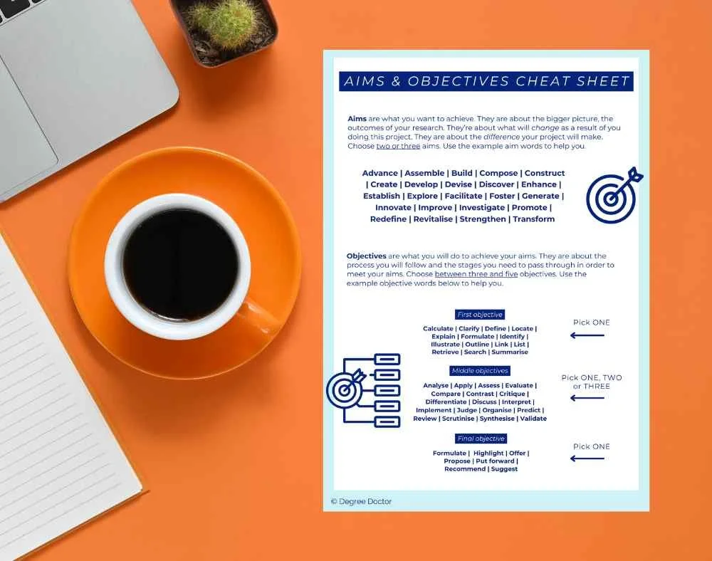 Aims Objectives Opt In — Degree Doctor®