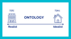Ontology and epistemology explained for social science postgraduate ...
