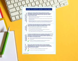 Stop rambling, write more concisely! — Degree Doctor®