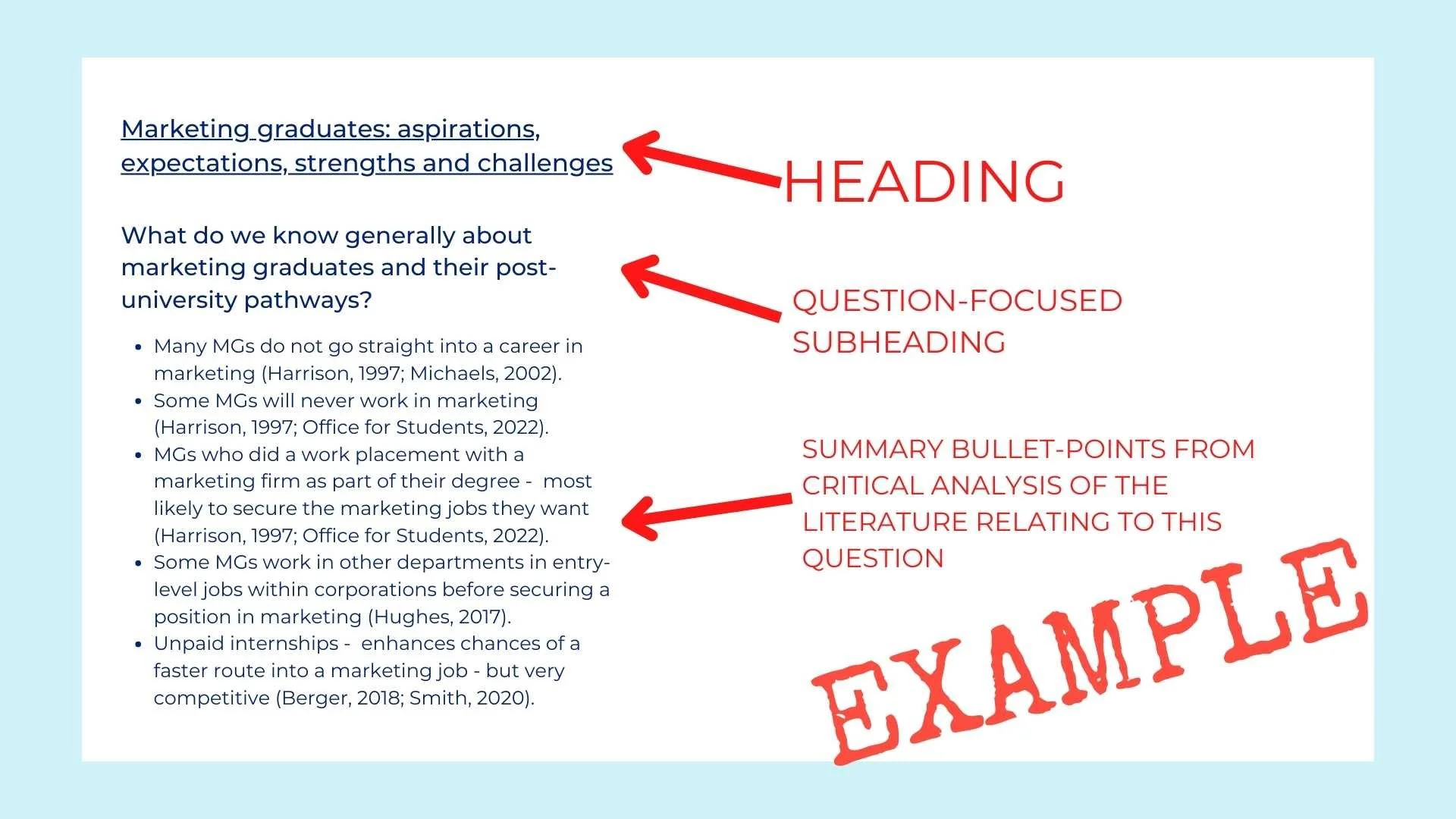How to structure a literature review | Build an outline framework and don’t write it up yet ...