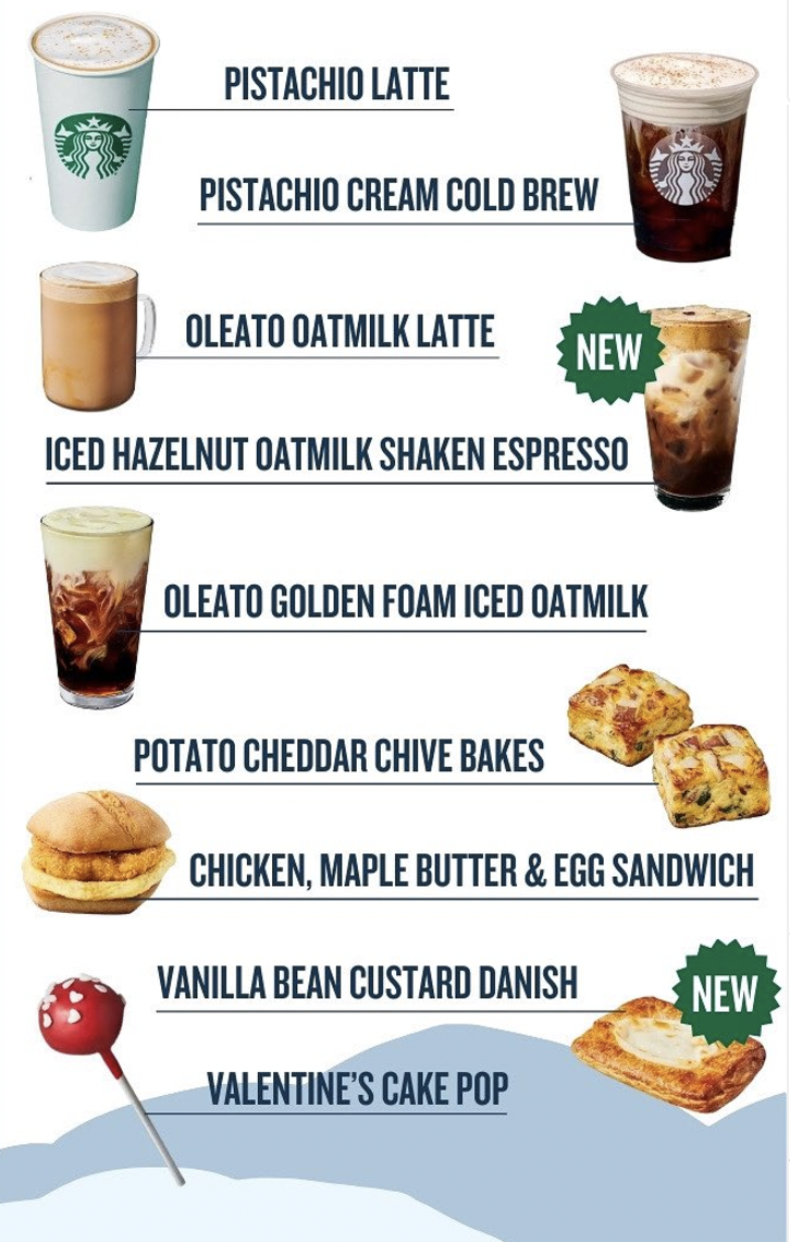 Starbucks Winter Menu 2025 — SavingsMania