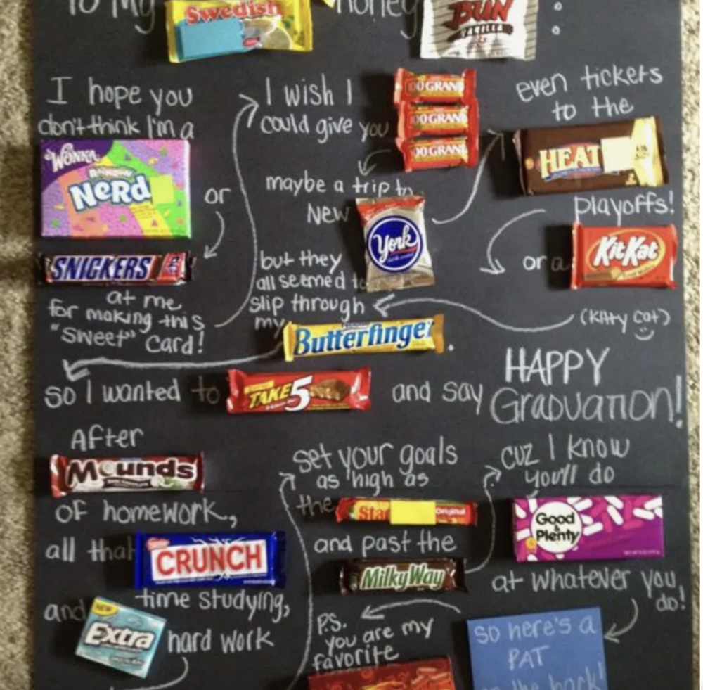 7+ Unique and Thoughtful Gifts to Wow Any Graduate — SavingsMania