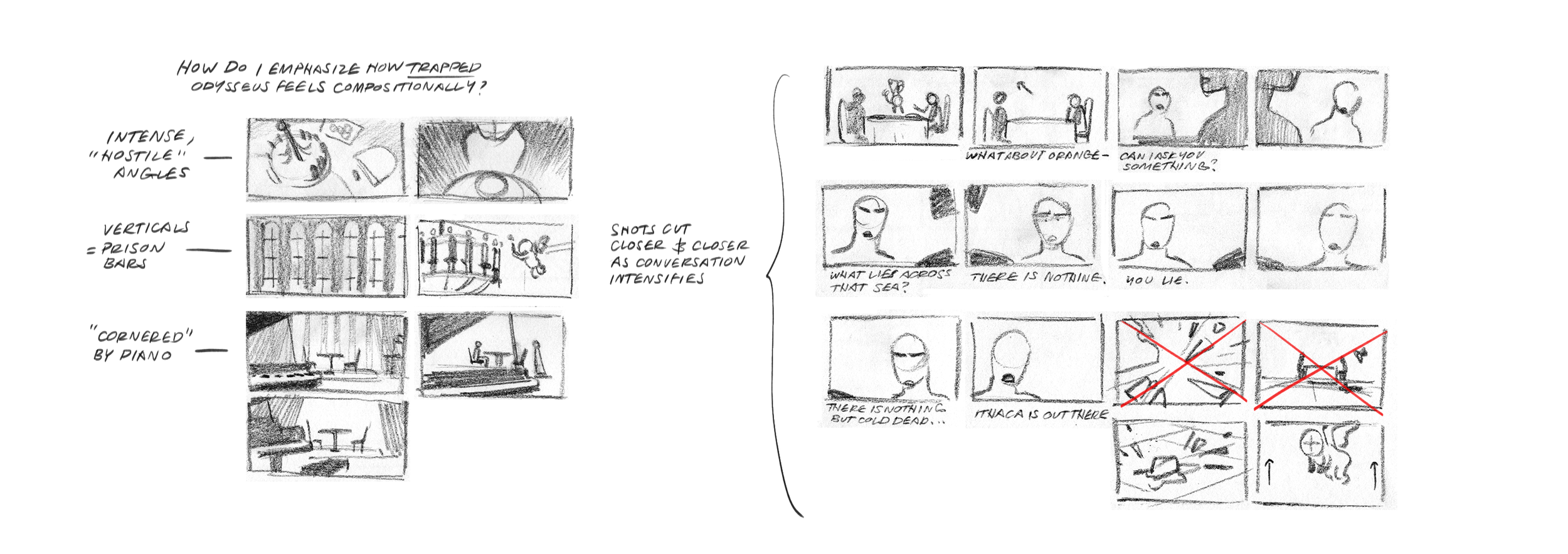 Story Portfolio — lemoncholy