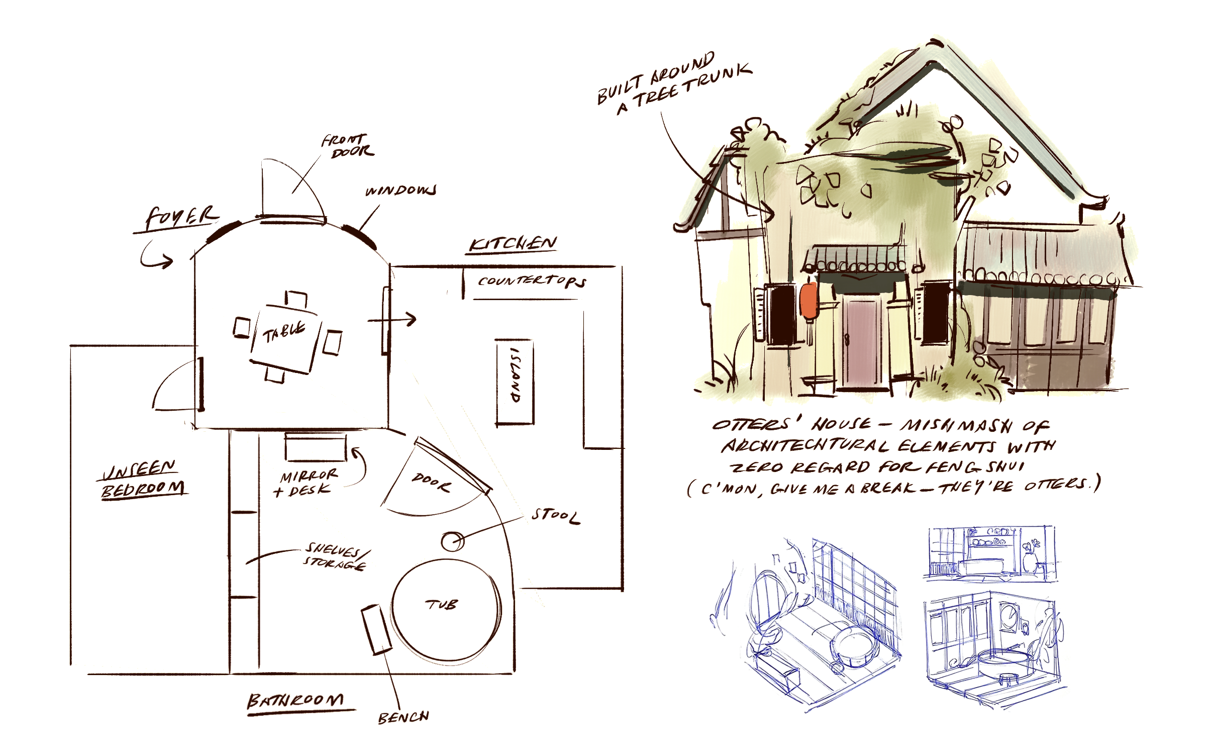 Story Portfolio — lemoncholy