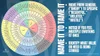 Name It to Tame It — Why Emotion Vocabulary Heals — Insights Counseling ...
