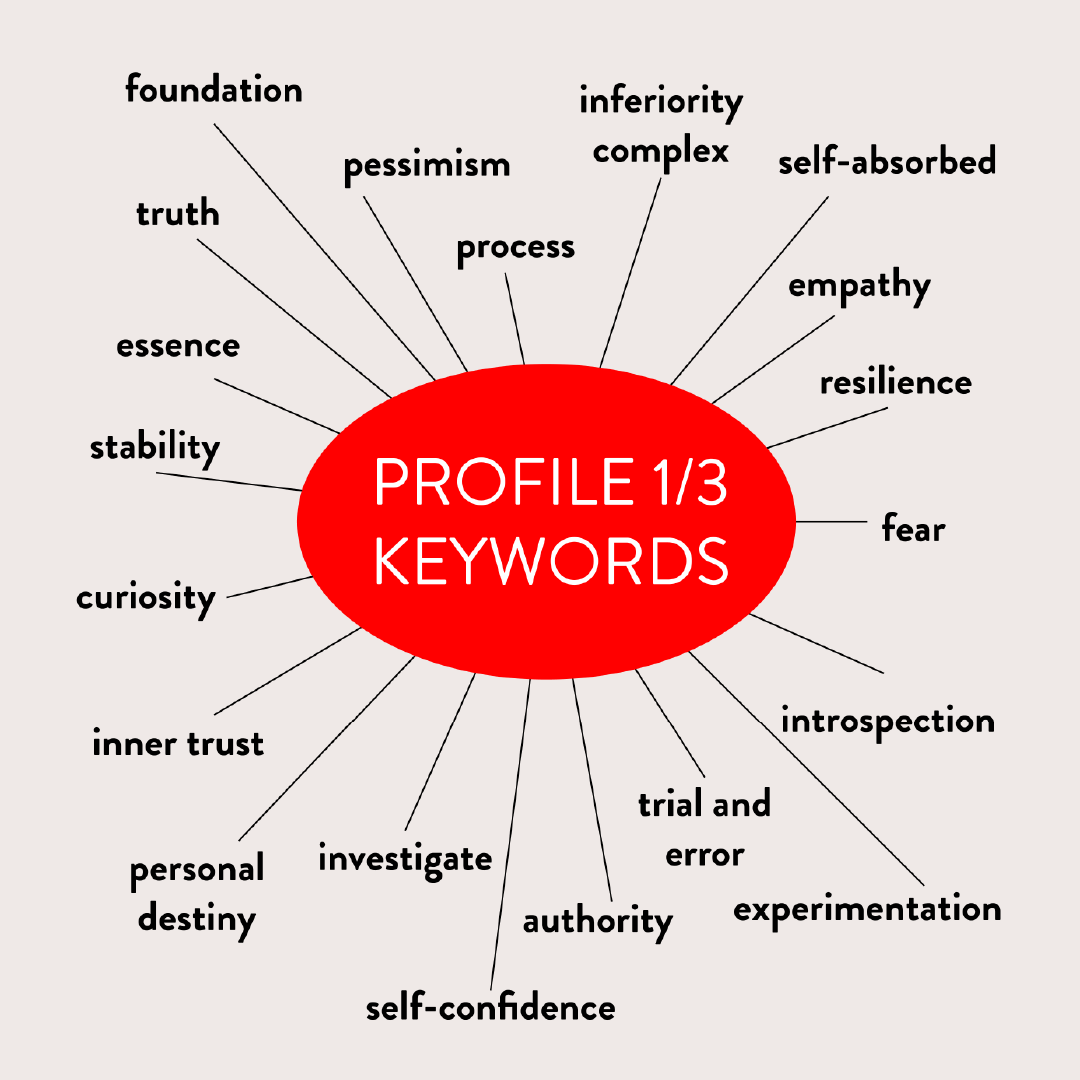 1/3 Profile Generators and Manifesting Generators | Human Design — Pure ...