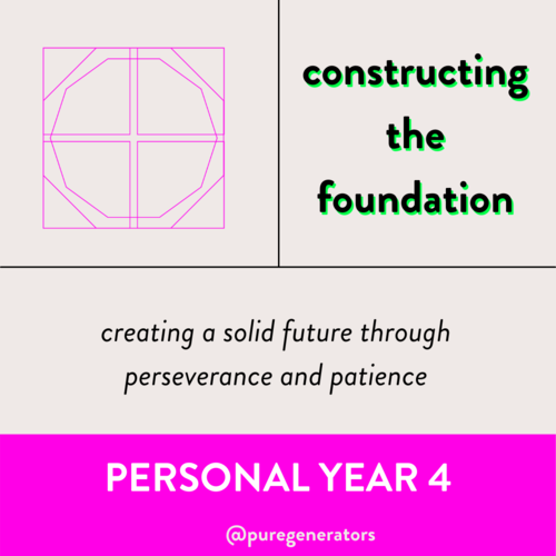What is your Numerology Personal Year? How can this knowledge help you ...