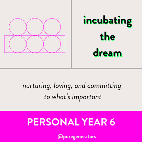 What is your Numerology Personal Year? How can this knowledge help you ...