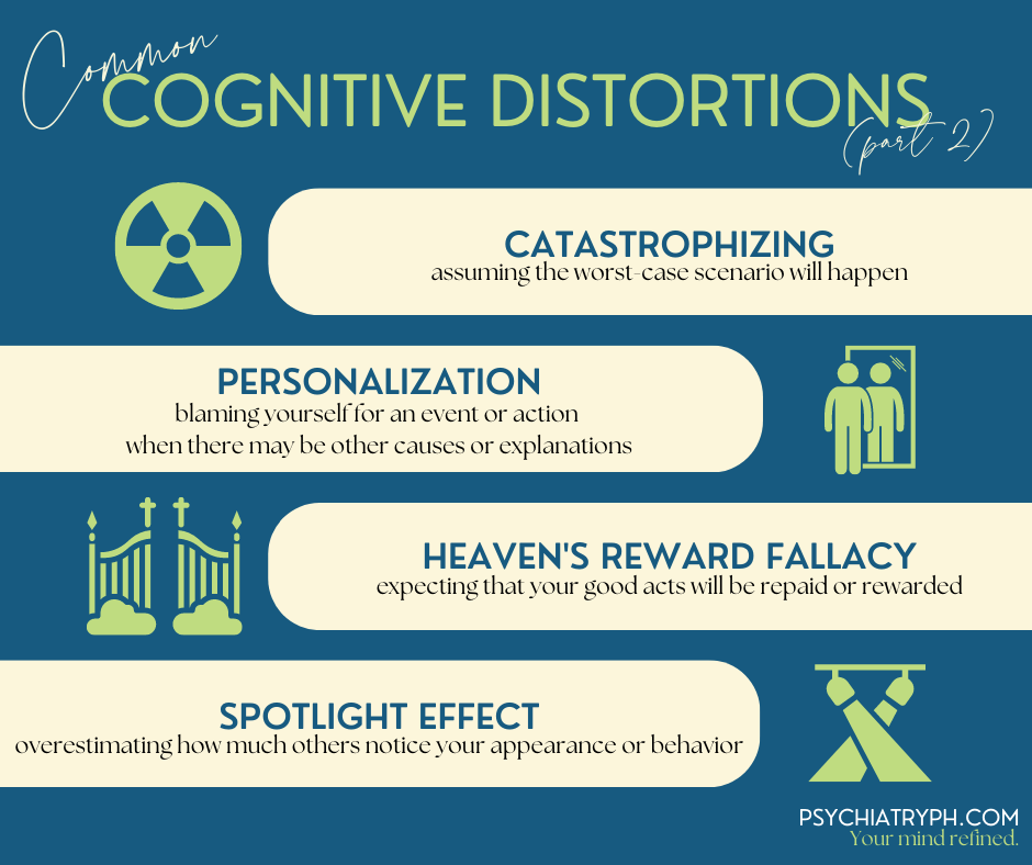 Psychiatry PH by Dr. Justin Aquino