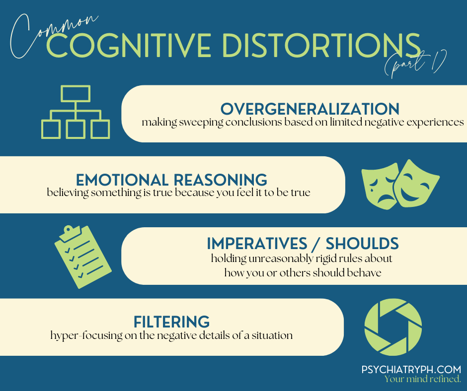 Psychiatry PH by Dr. Justin Aquino