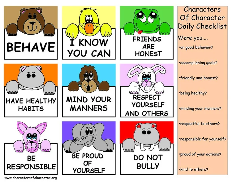 Who Am I? — Characters of Character NFP, Inc.