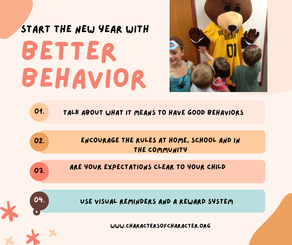 Why is Good Behavior Necessary for the New Year — Characters of ...