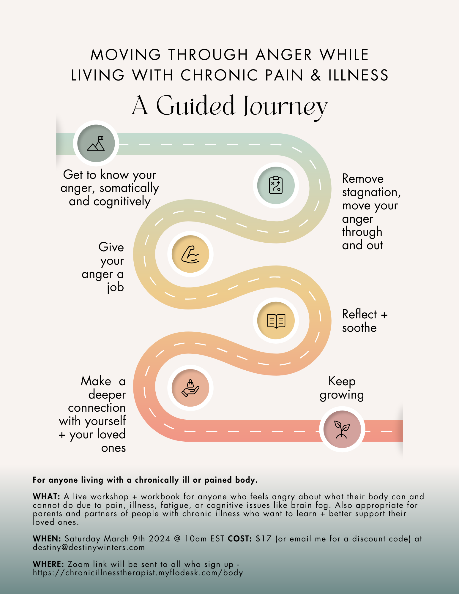 Workshop | Dealing with Rage, Your Health, and Your Self — The Chronic ...