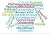 Making Collegial Conversations Count — Positively Psychology